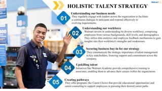 Group Showcasing Talent Management PPT.pptx
