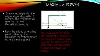 solar cell characteristics | PPTX