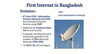 Internet in Bangladesh | PPTX