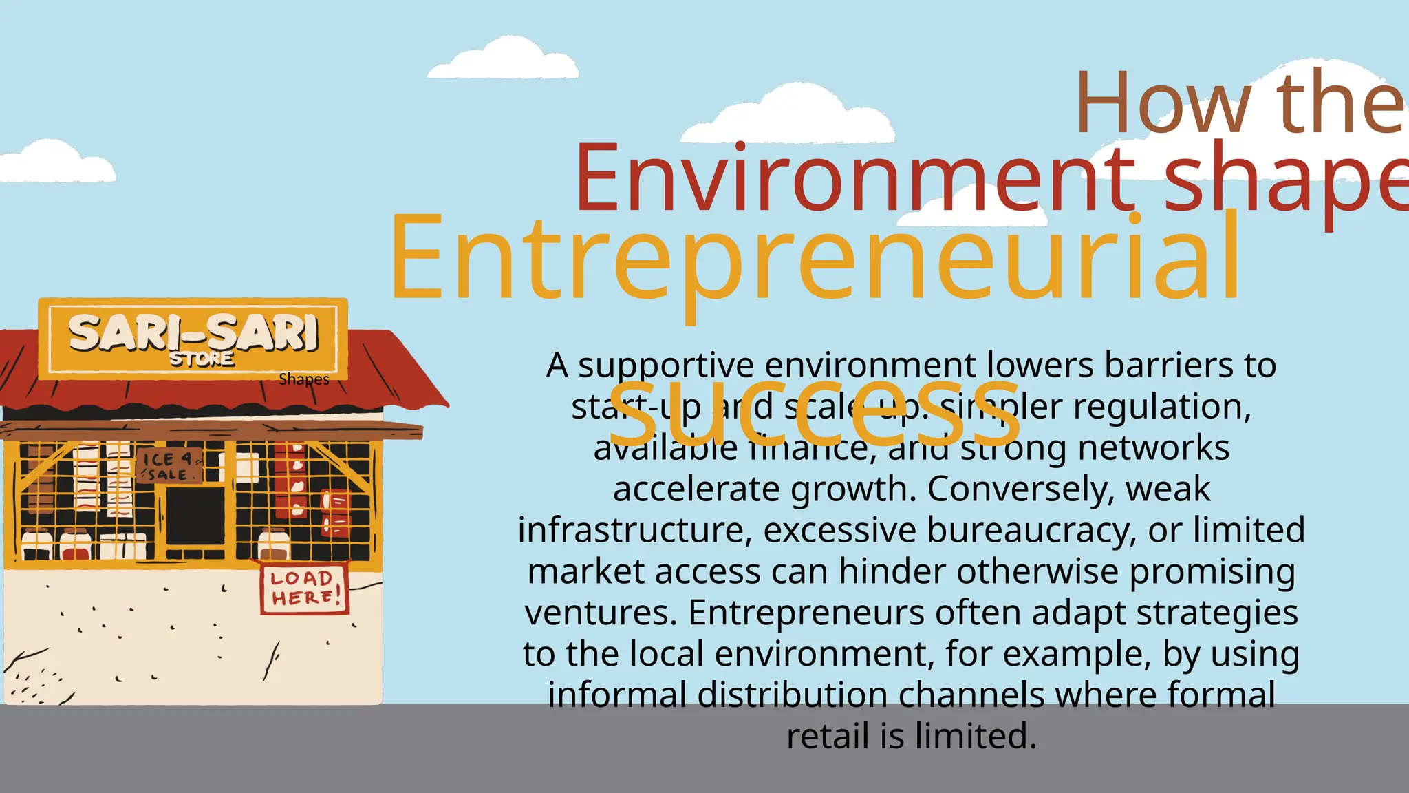 What is Entrepreneurship............pptx