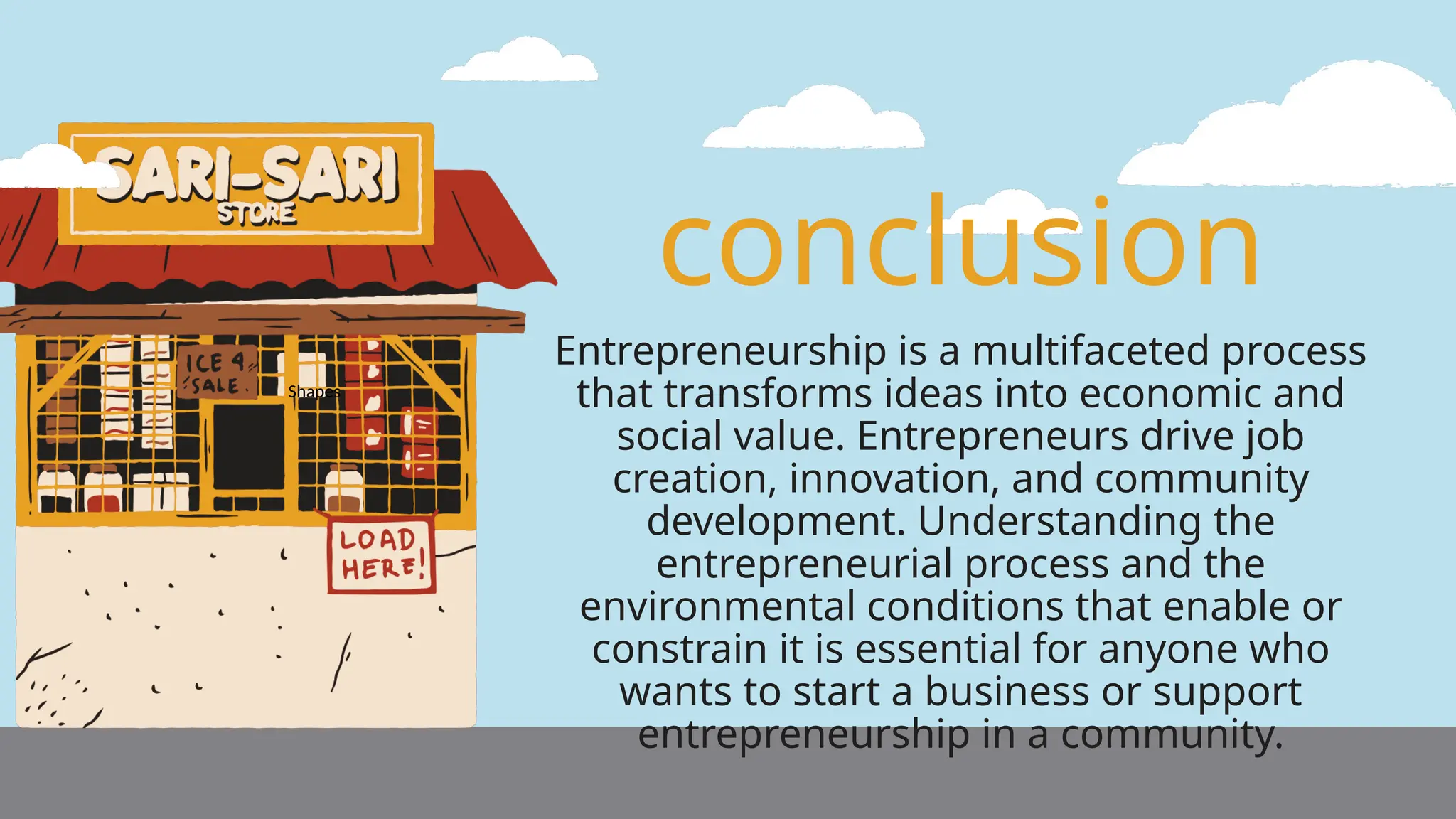 What is Entrepreneurship............pptx