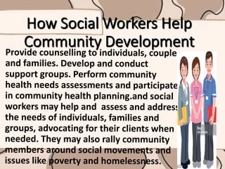 GROUP-5-Community-Planning-And-Community-Development.pptx