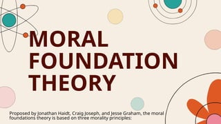 GROndkdkdkdkdkdkdkkdkdkdUP-5-PART-2.pptx