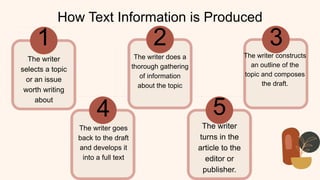 group-5-report.pptxheisksnssnsjskeiwisisis9 | PPT