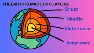 Wwgroup-5-report-layers-of-the-earth.pdf