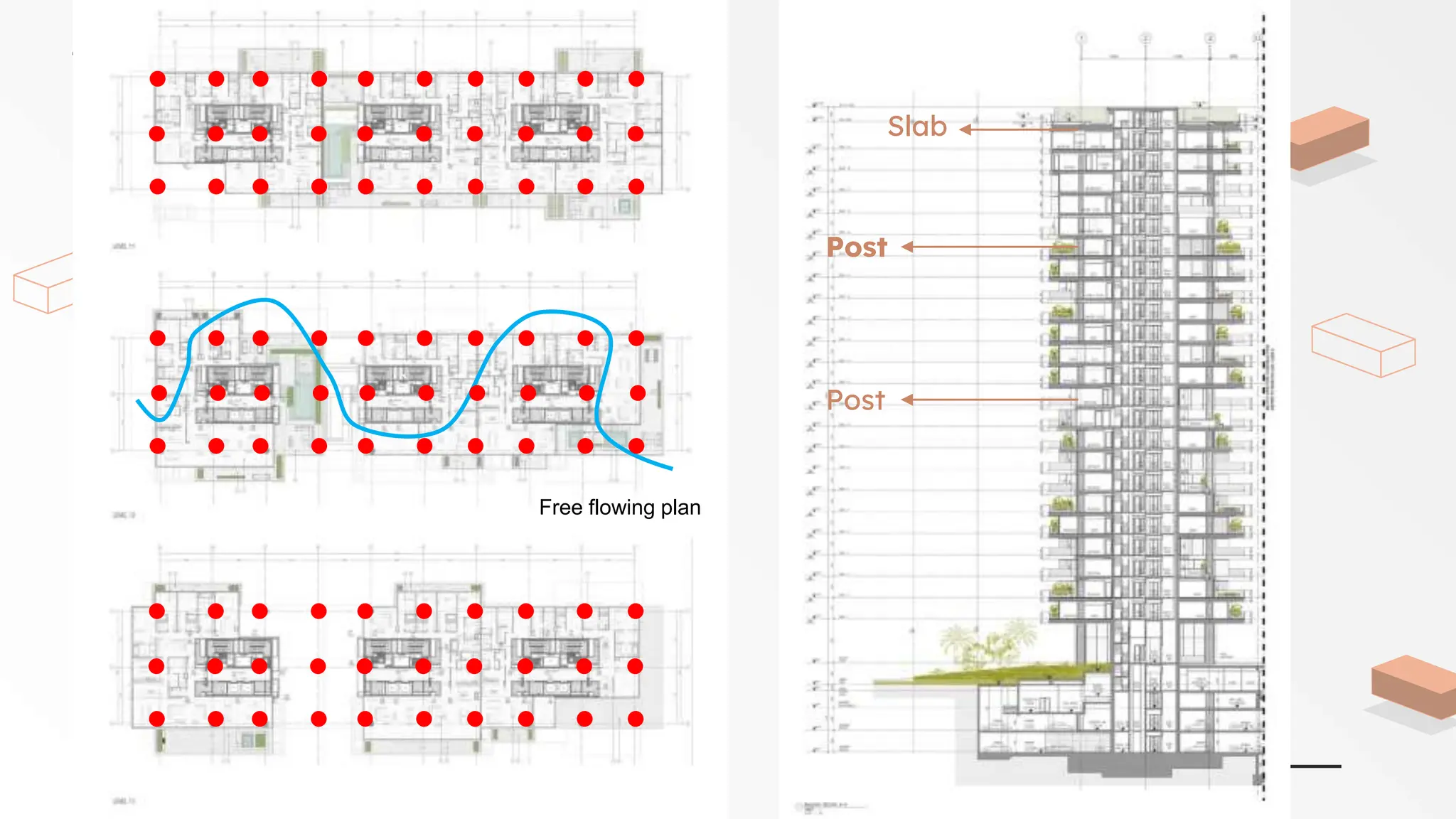 POST SLAB PRESENTATION FOR LEARNING BASIC STRUCTURAL SYSTEM OF A ...