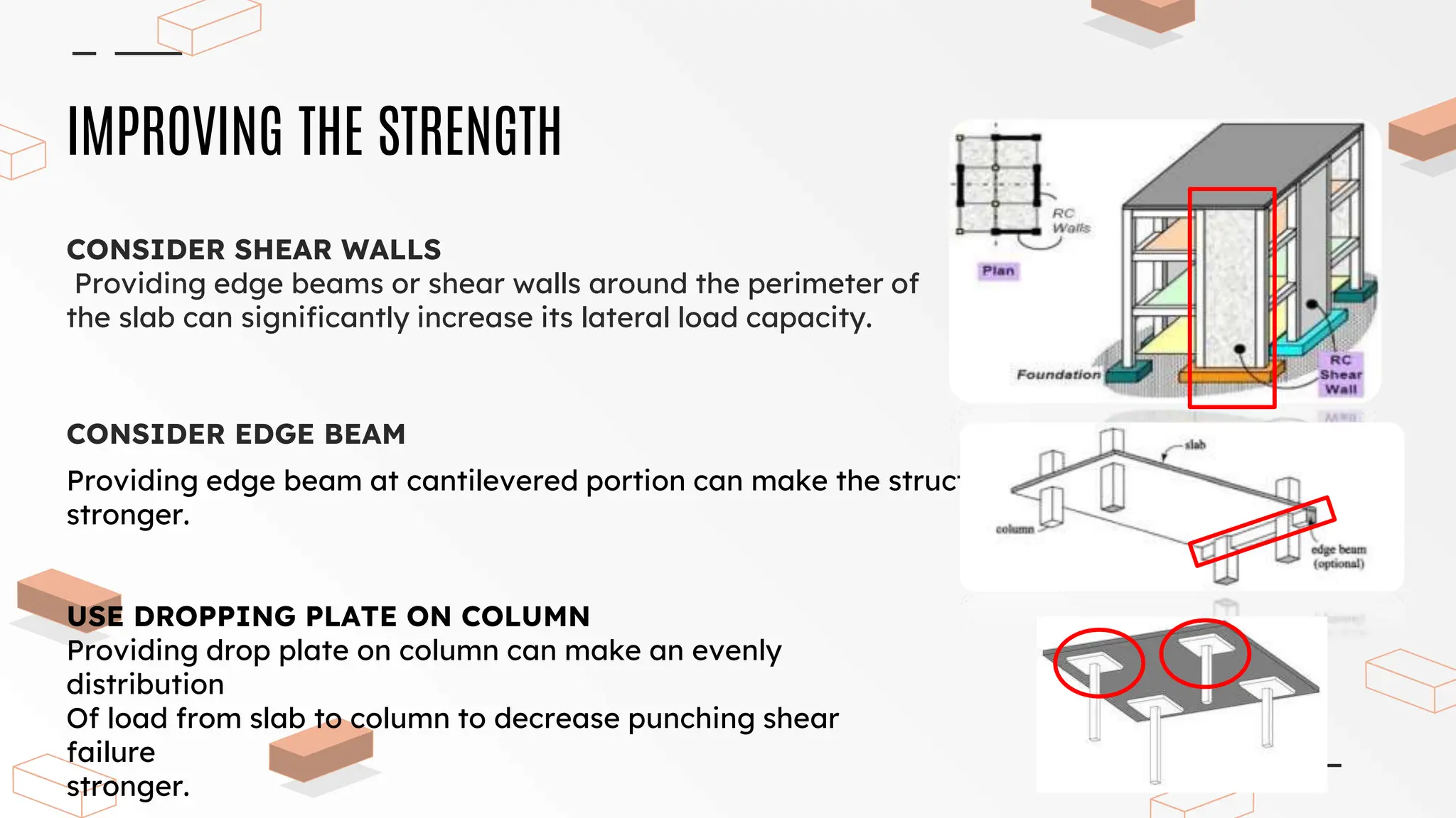 POST SLAB PRESENTATION FOR LEARNING BASIC STRUCTURAL SYSTEM OF A BUILDING. | PPTX