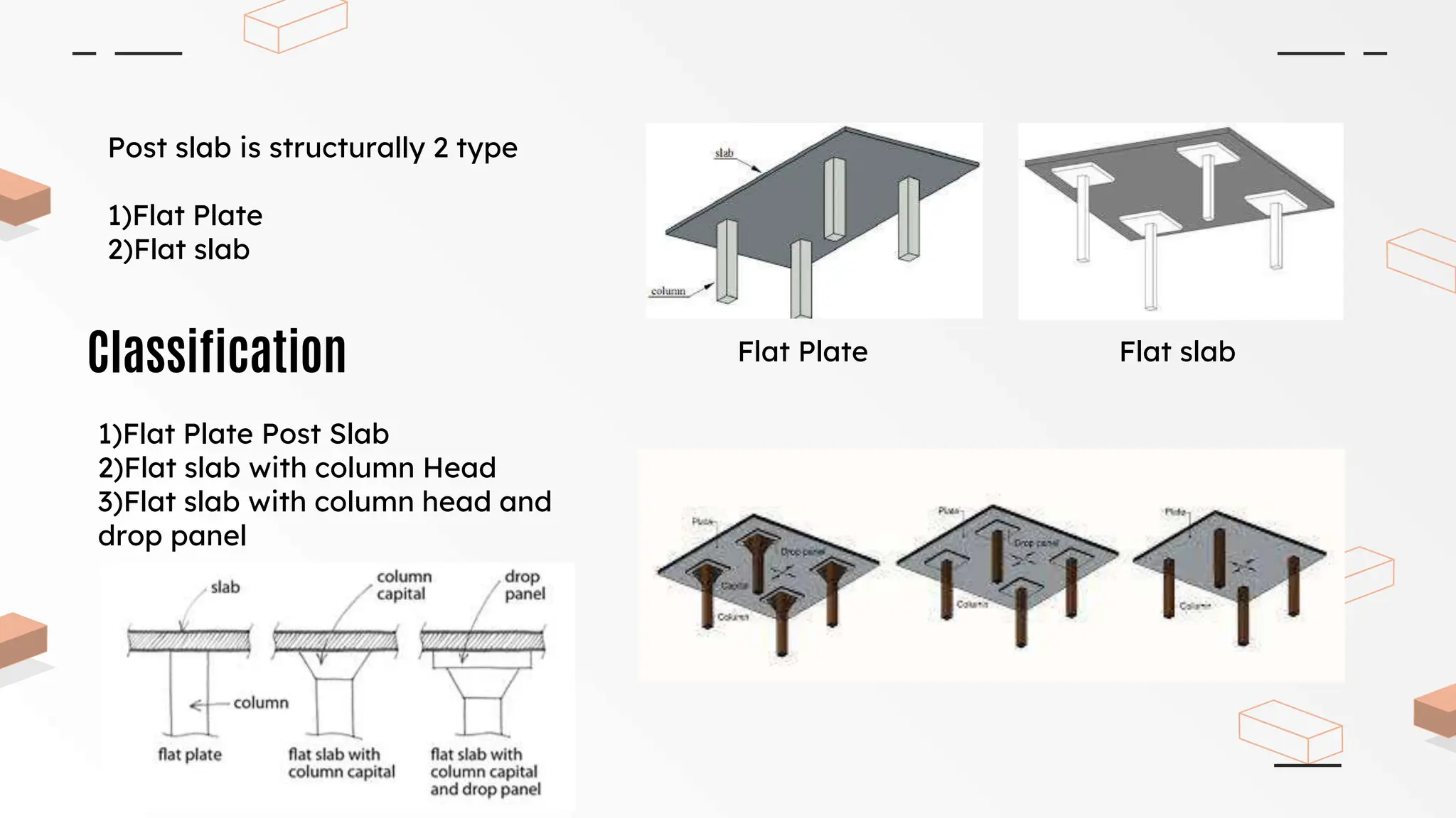 POST SLAB PRESENTATION FOR LEARNING BASIC STRUCTURAL SYSTEM OF A BUILDING. | PPTX