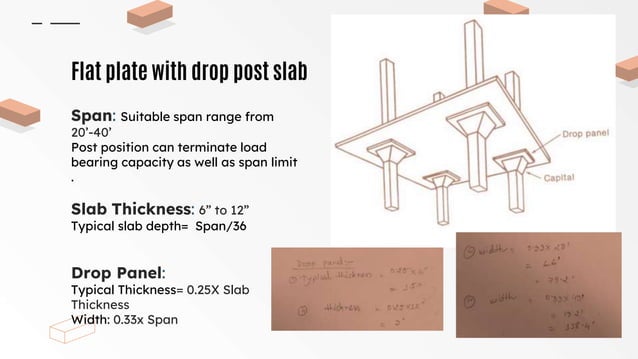 POST SLAB PRESENTATION FOR LEARNING BASIC STRUCTURAL SYSTEM OF A ...