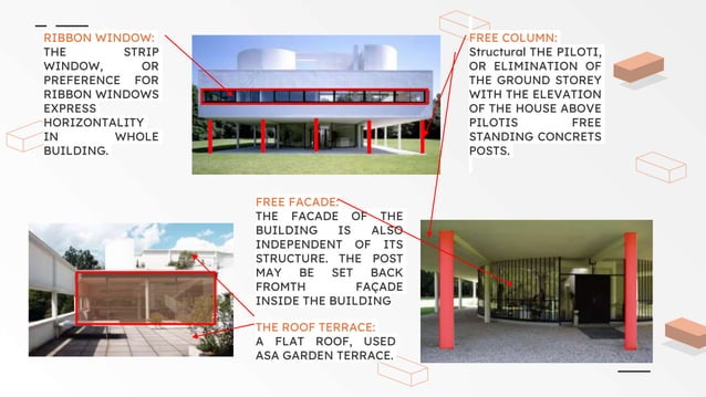 POST SLAB PRESENTATION FOR LEARNING BASIC STRUCTURAL SYSTEM OF A ...