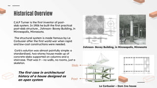 POST SLAB PRESENTATION FOR LEARNING BASIC STRUCTURAL SYSTEM OF A ...