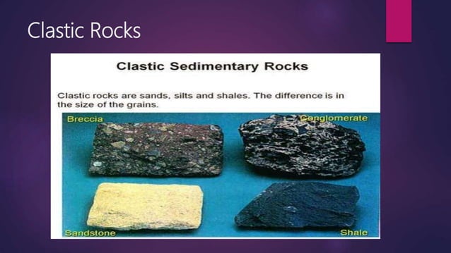 Clastic and Non-Clastic Sediments | PPTX