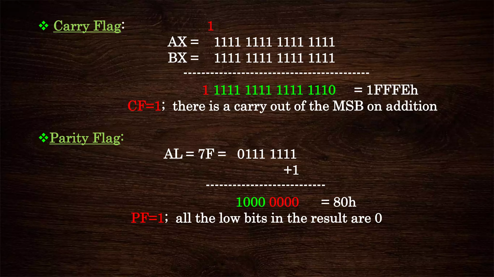 INTERNAL STRUCTURE OF 8086 MICROPROCESSOR | PPT
