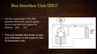 INTERNAL STRUCTURE OF 8086 MICROPROCESSOR | PPT