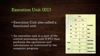 INTERNAL STRUCTURE OF 8086 MICROPROCESSOR | PPT