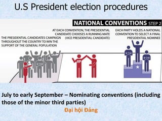 US President election and political institution | PPTX