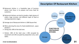 RESTAURANT KITCHEN | PPTX