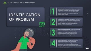 Crisis of Pure Drinking Water presentation | PPTX