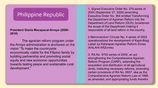 Group-6-Agrarian-Reform. of the Philippi | PPTX