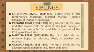 Group-6-Chapter-1-LIFE-WORKS-OF-RIZAL.pptx