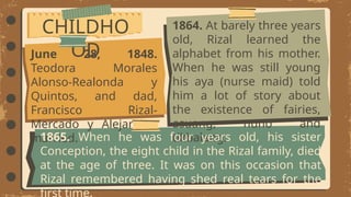 Group-6-Chapter-1-LIFE-WORKS-OF-RIZAL.pptx