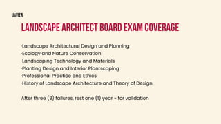 Group-6-Landscape-Architect.pdfwewqewqewqewqew | PDF