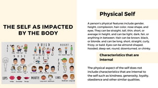 _GROUP-6-MODULE-6-PHYSICAL-SELF-1.pptx