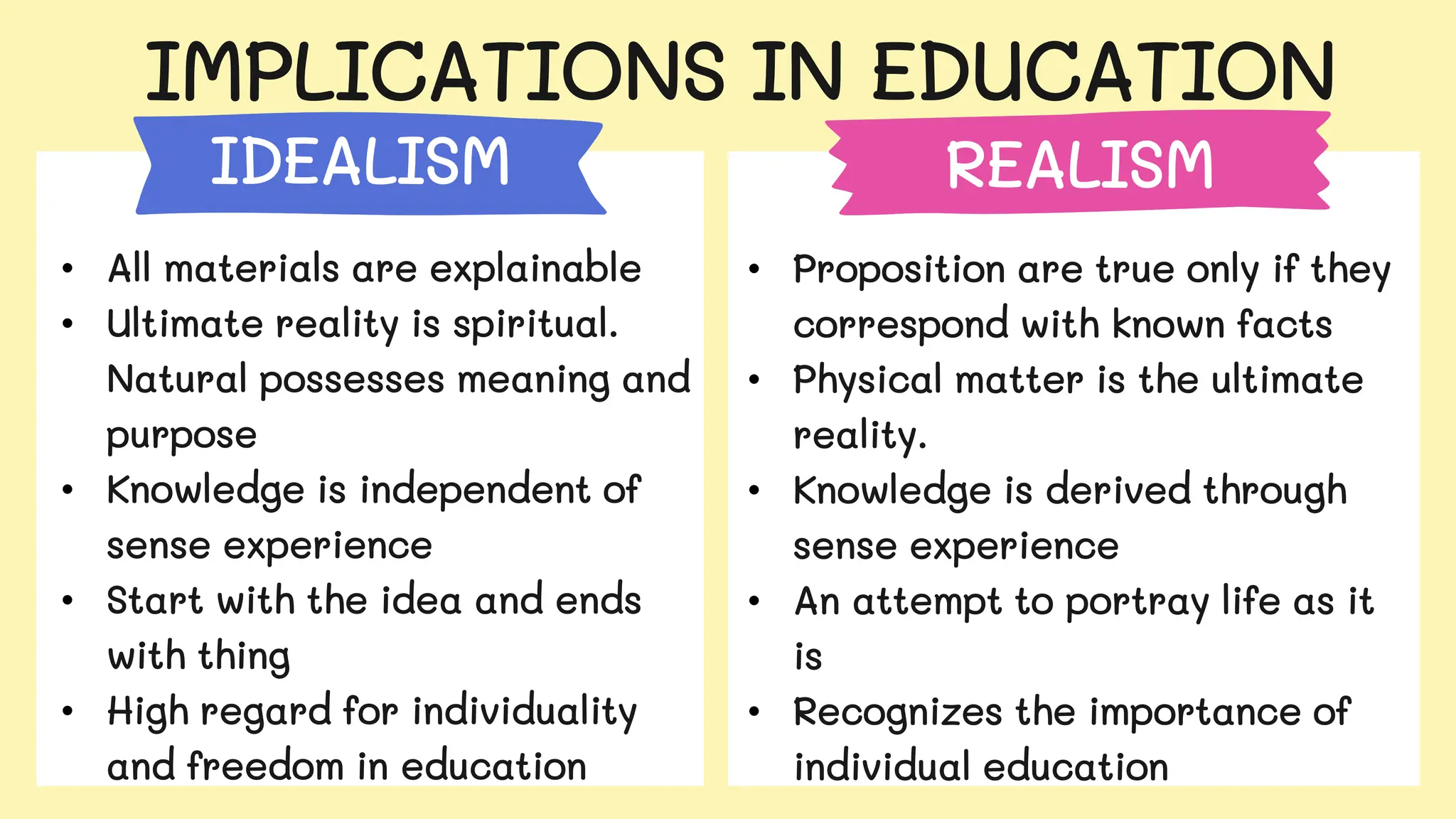 Group-6-Realism_Idealism_CurDev.pptx