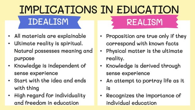 Group-6-Realism_Idealism_CurDev.pptx