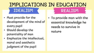 Group-6-Realism_Idealism_CurDev.pptx