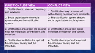 Understanding culture, society, and politics.pptx