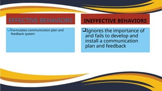 Group-6-Report-Reinventing-the-Principalship-and-21st-Century ...