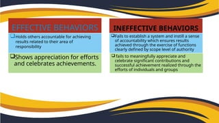 Group-6-Report-Reinventing-the-Principalship-and-21st-Century ...