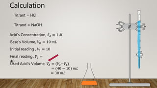 Group-6 Acid Base Titration.pptx