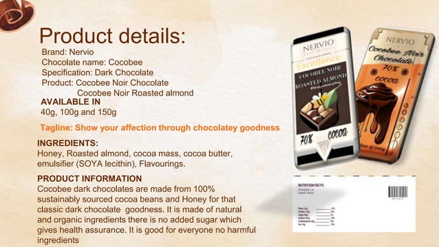Marketing plan of chocolate | PPTX | Desserts and Baking | Food & Drink