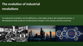 Group-6 Green Development in the Era of the Fourth Industrial ...