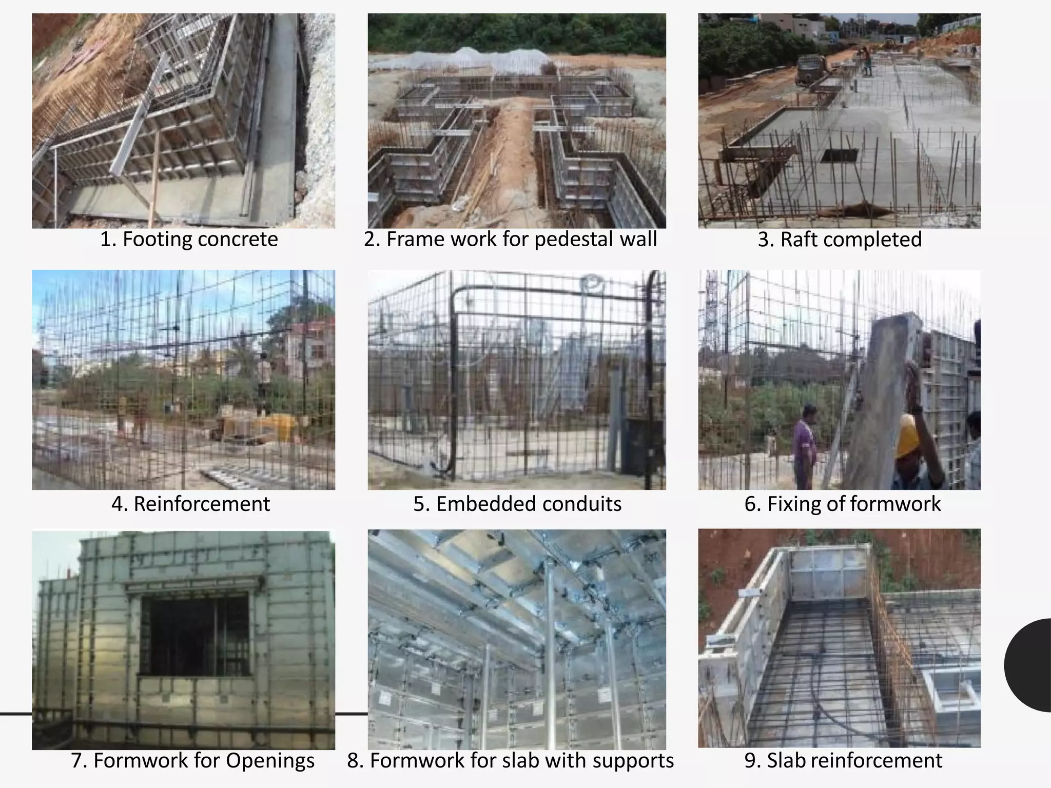 ALTERNATE BUILDING MATERIALS & TECHNOLOGICAL ALTERNATIVES IN ...