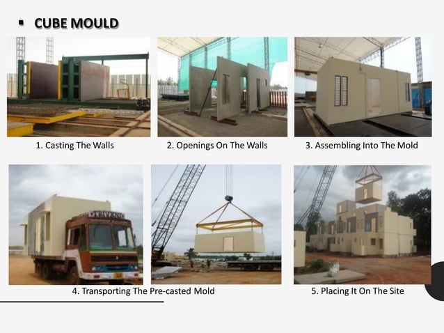 ALTERNATE BUILDING MATERIALS & TECHNOLOGICAL ALTERNATIVES IN ...