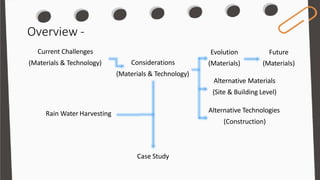 Alternate Building Materials,Alternative Construction Technology and ...