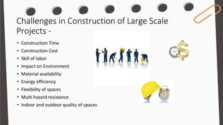 Alternate Building Materials,Alternative Construction Technology and ...