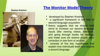 MONITOR-MODEL.pptx notes for Stephen Krashen | PPT