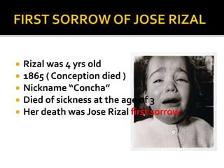 GROUP-7-RIZAL-CHILDHOOD.pptx