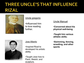 GROUP-7-RIZAL-CHILDHOOD.pptx