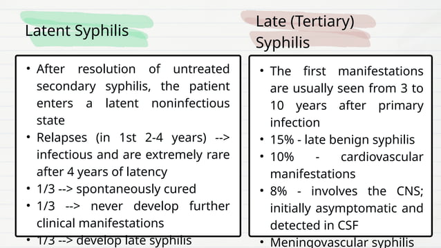 OUR FINAL REPORT IN Group-7-syphilis.pptx