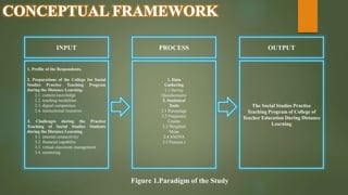 GROUP-7-THE-SOCIAL-STUDIES-PRACTICE-TEACHING-PPT.pptx
