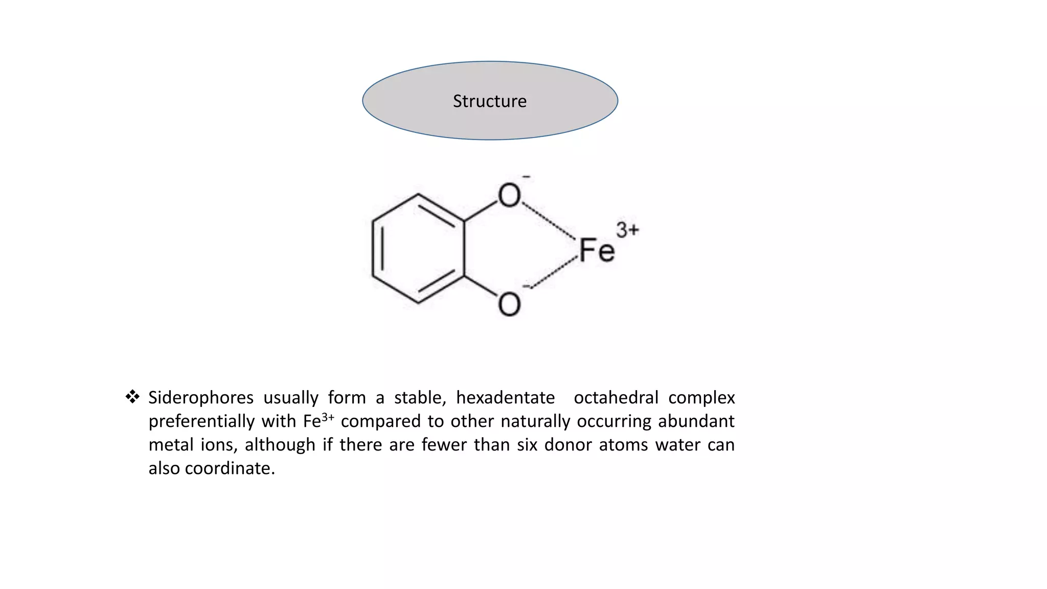 Siderophores and iron Uptake | PPTX