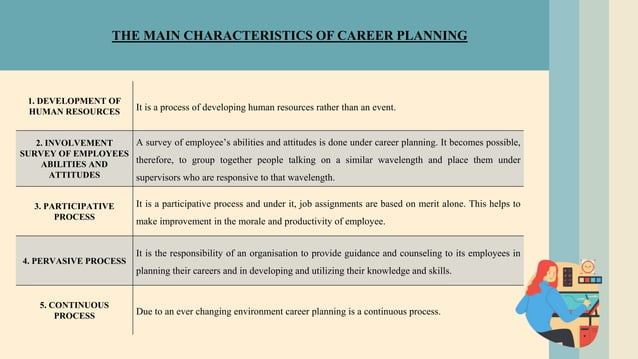 CAREER PLANNING | PPTX | Resume Writing and Advice | Job Search
