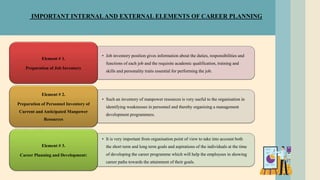CAREER PLANNING | PPTX | Resume Writing and Advice | Job Search