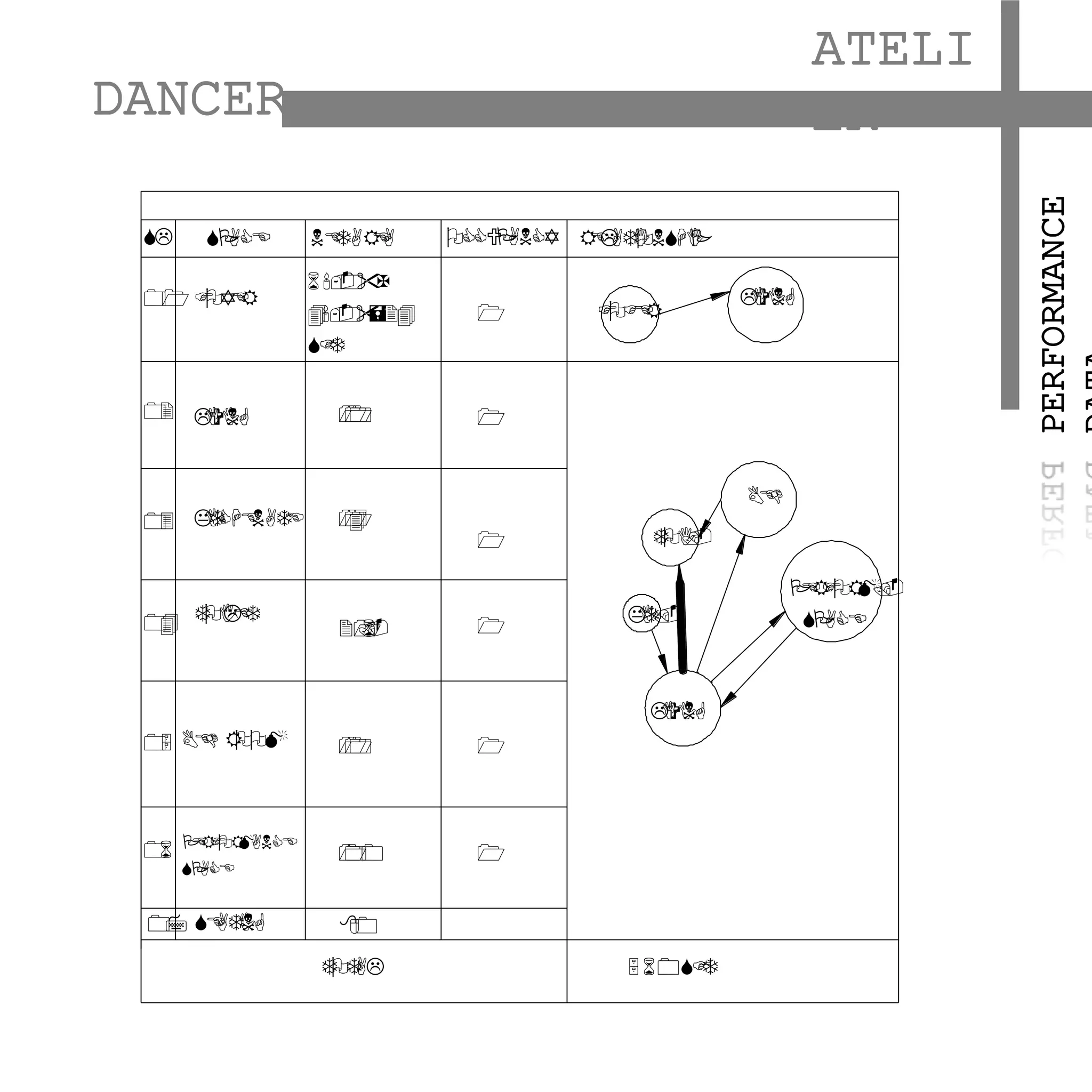 Study on Dancer Atelier | PPTX