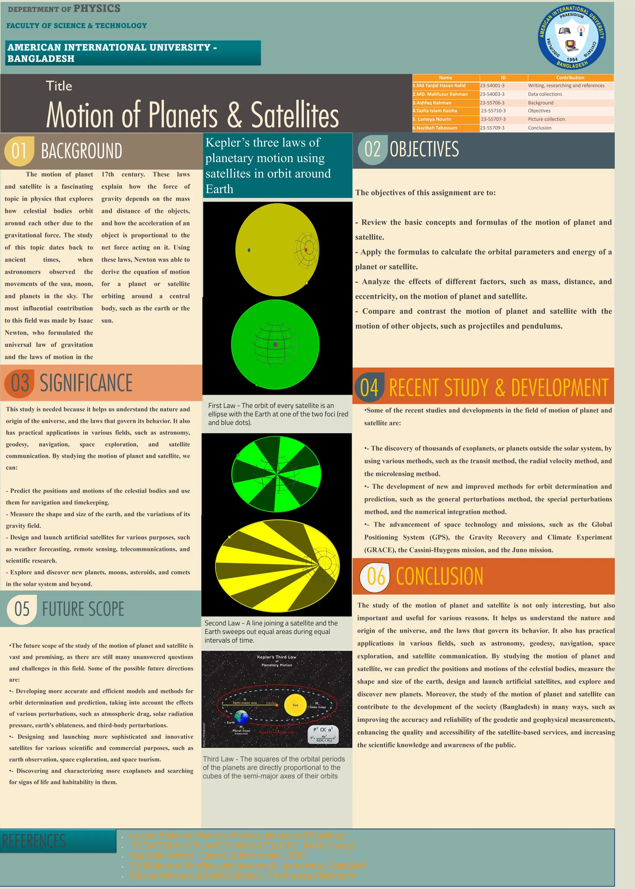 Motion of Planets and Satellites(AIUB , physics 1).pptx
